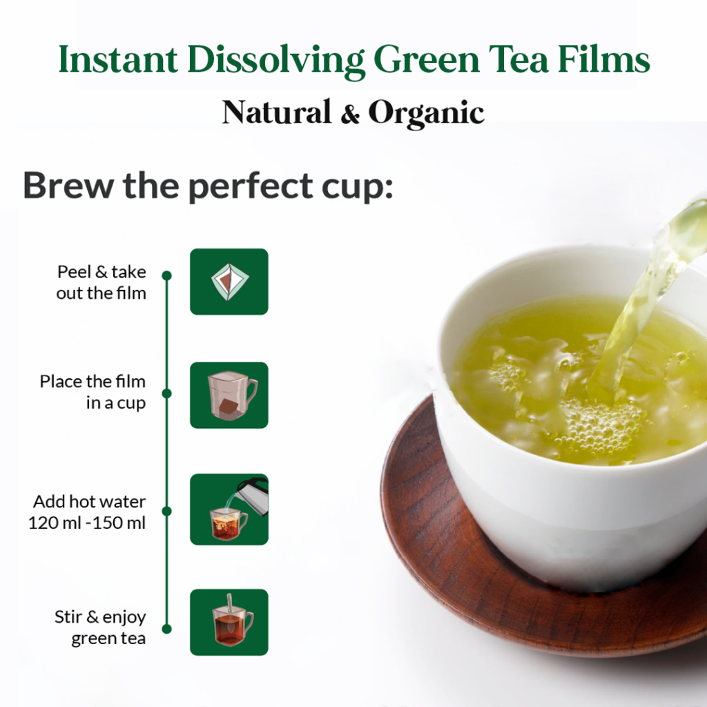 Finest Green Tea Dissolving Films - 100% Natural - Kenaf Healthcare