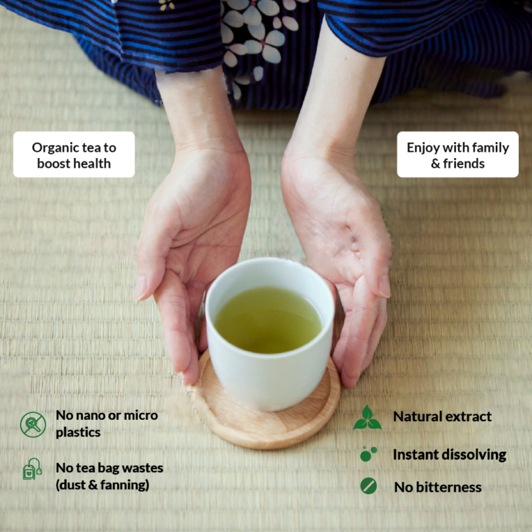 Finest Green Tea Dissolving Films - 100% Natural - Kenaf Healthcare