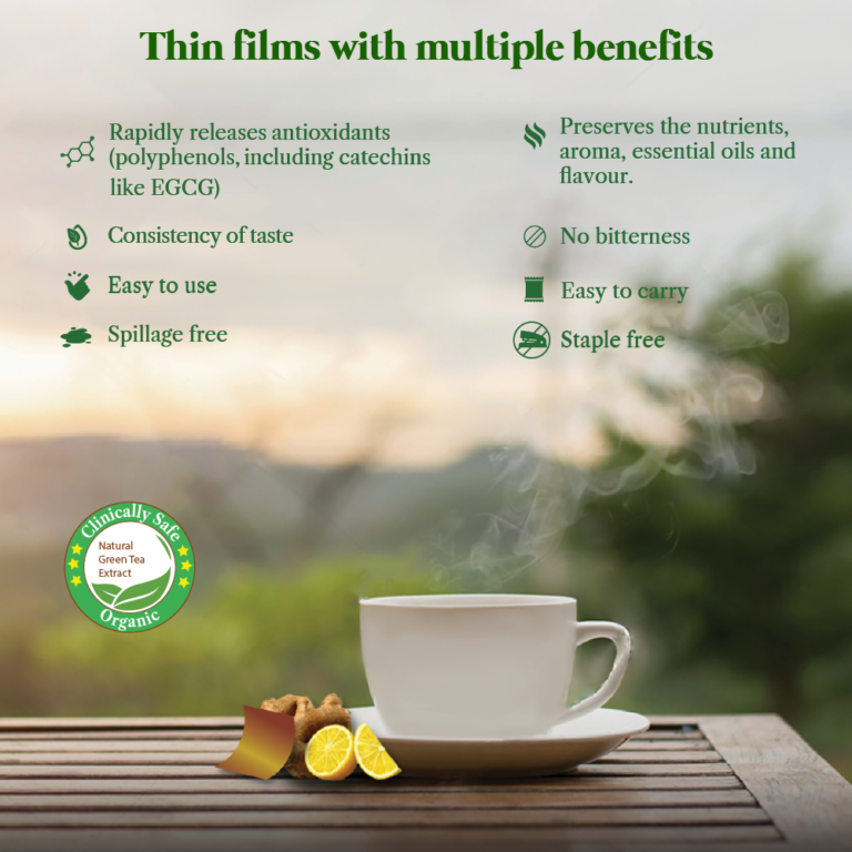 Finest Green Tea Dissolving Films - 100% Natural - Kenaf Healthcare